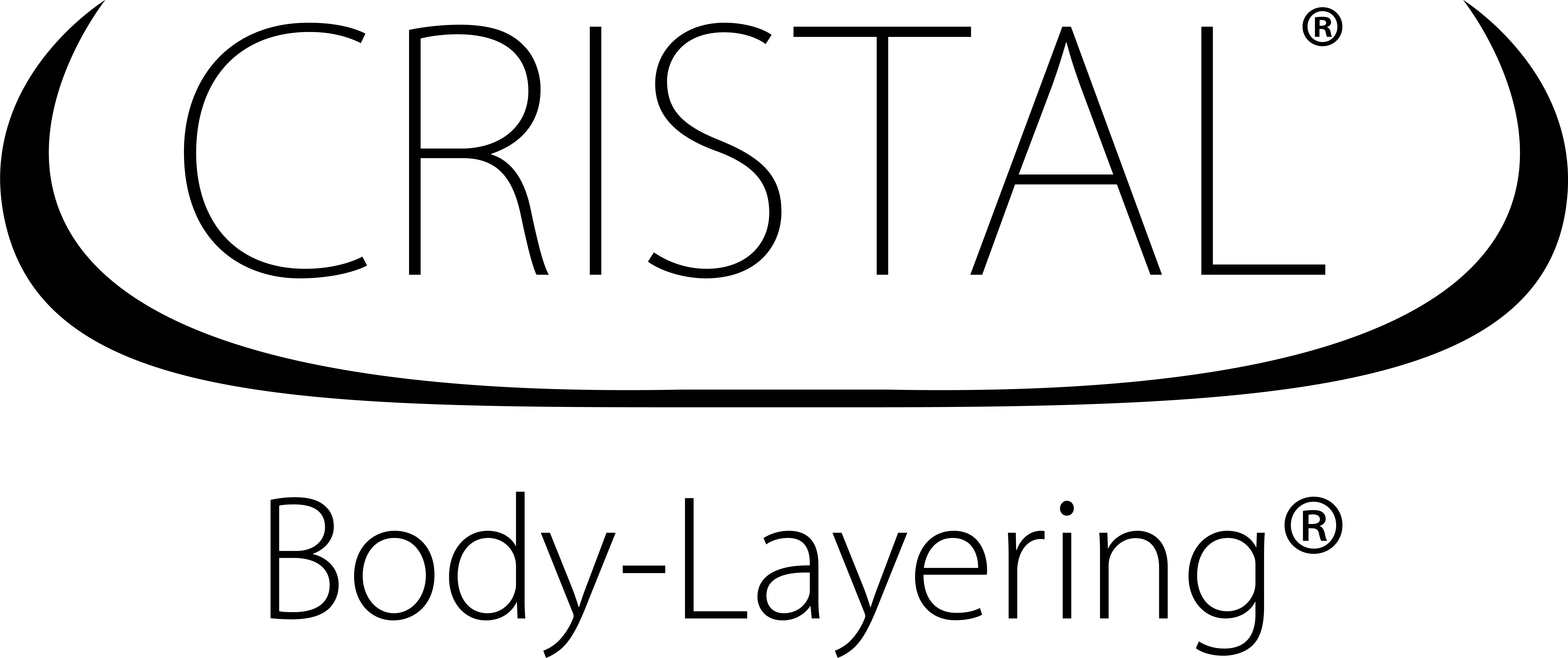 Le concept du Body-Layering - Cristal Body Layering